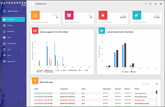 Gatekeeper Hub Admin Console Admin Console Gatekeeper Enterprise