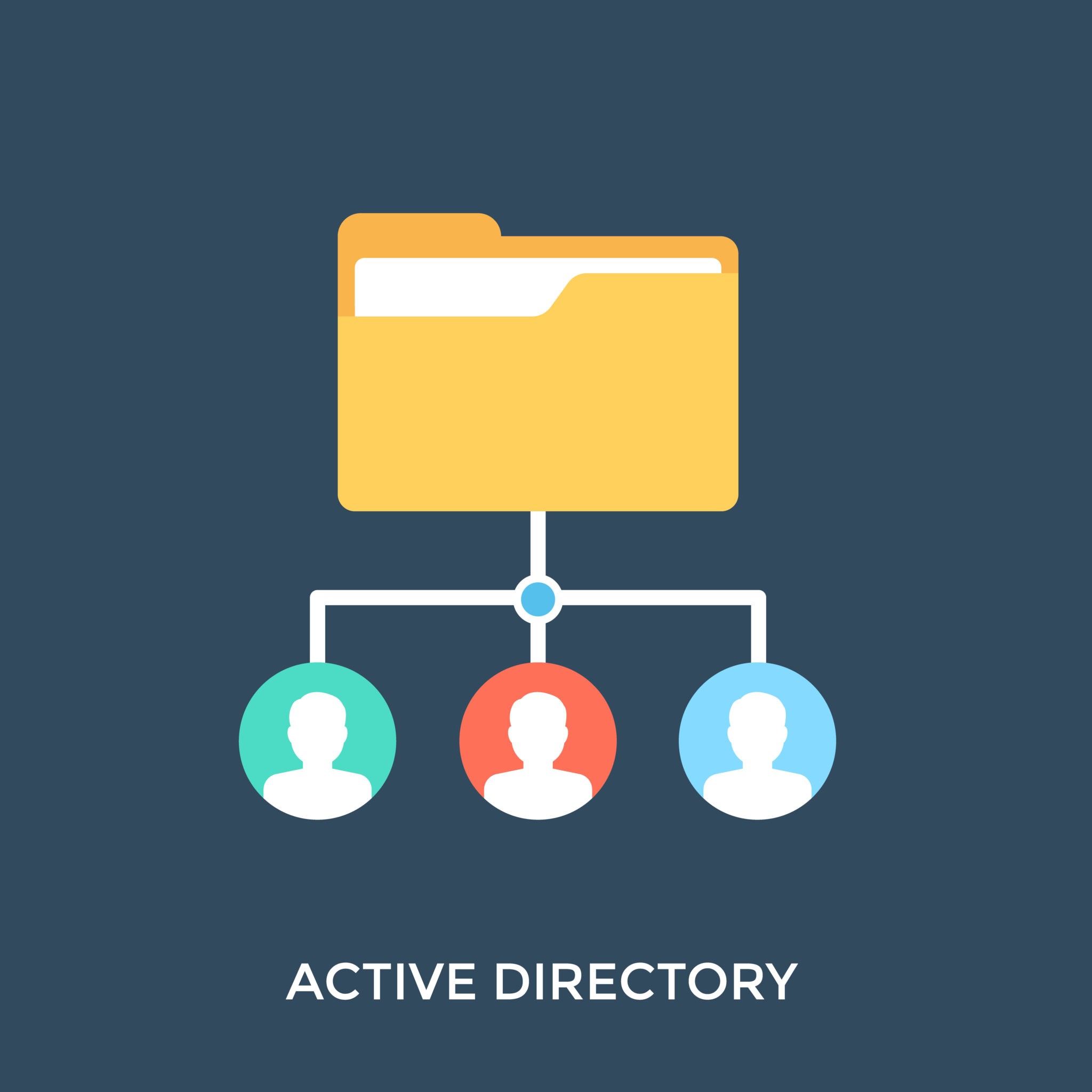What is Active Directory? | IT Wiki | Proximity MFA for Shared ...