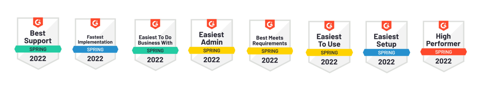 GateKeeper Proximity Passwordless Authentication | Identity & Access ...