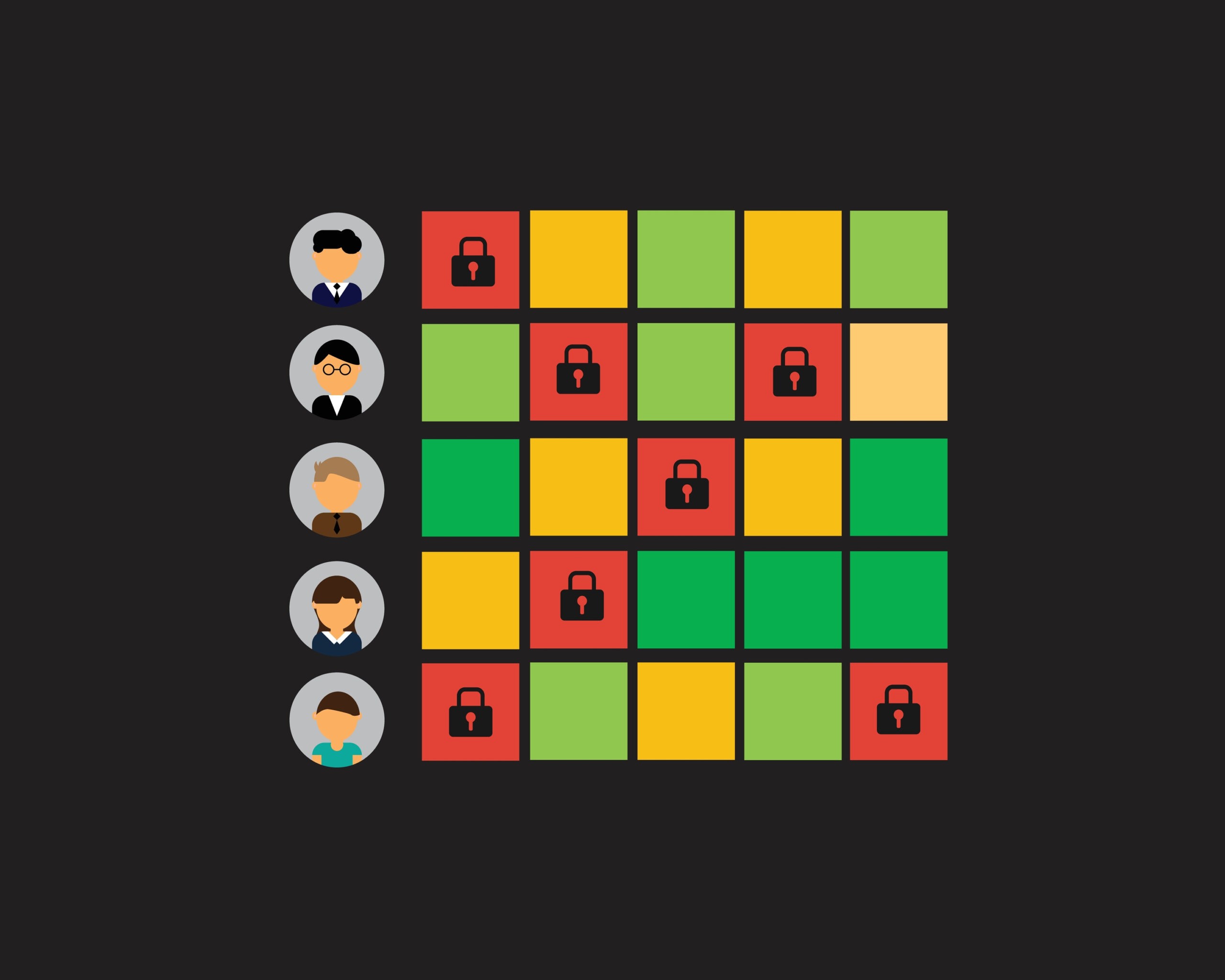 The Cybersecurity Challenge of Shared Logins and the GateKeeper ...