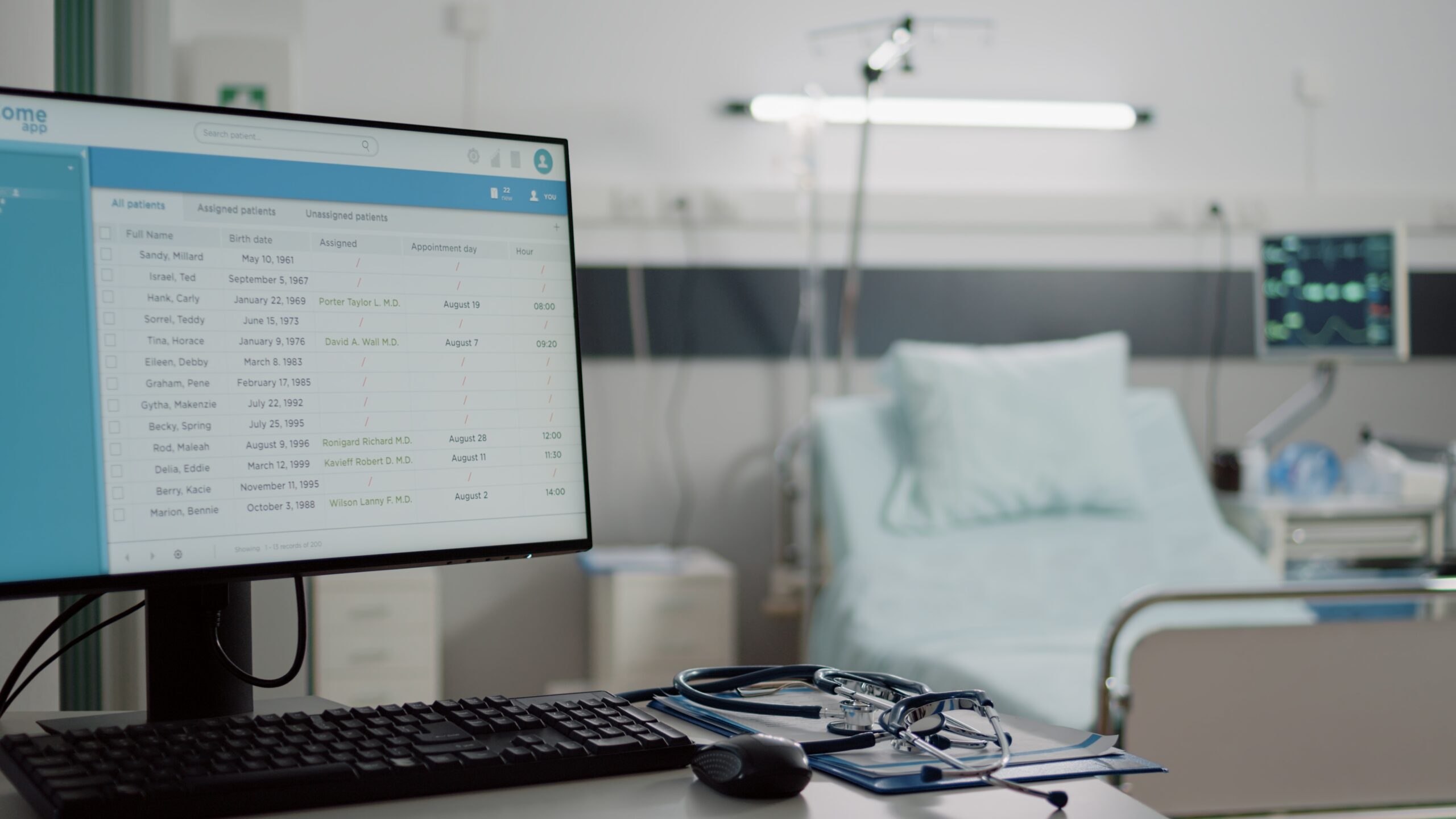 Hospital Cyber Risks of Computers - GateKeeper Enterprise 2FA